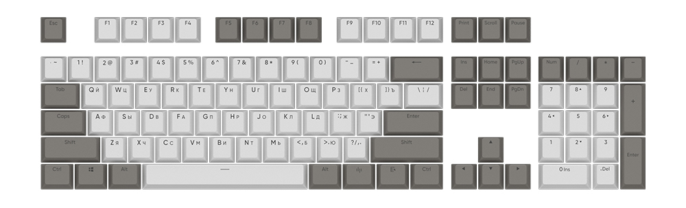 ᐉ Кейкапи DARK PROJECT Keycaps PBT Dark Project (DP-KS-0048) — купити в ...